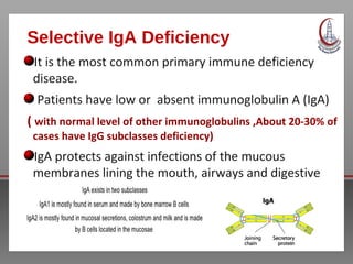 Sigad (selective IGAD) and asthma | PPT