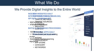 "Quantum clustering - physics inspired clustering algorithm", Sigalit Bechler, Researcher ...