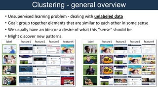 "Quantum clustering - physics inspired clustering algorithm", Sigalit Bechler, Researcher ...