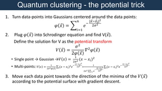 "Quantum Clustering - Physics Inspired Clustering Algorithm", Sigalit Bechler, Researcher at ...