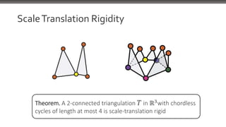 Multi-Chart Generative Surface Modeling | PPTX