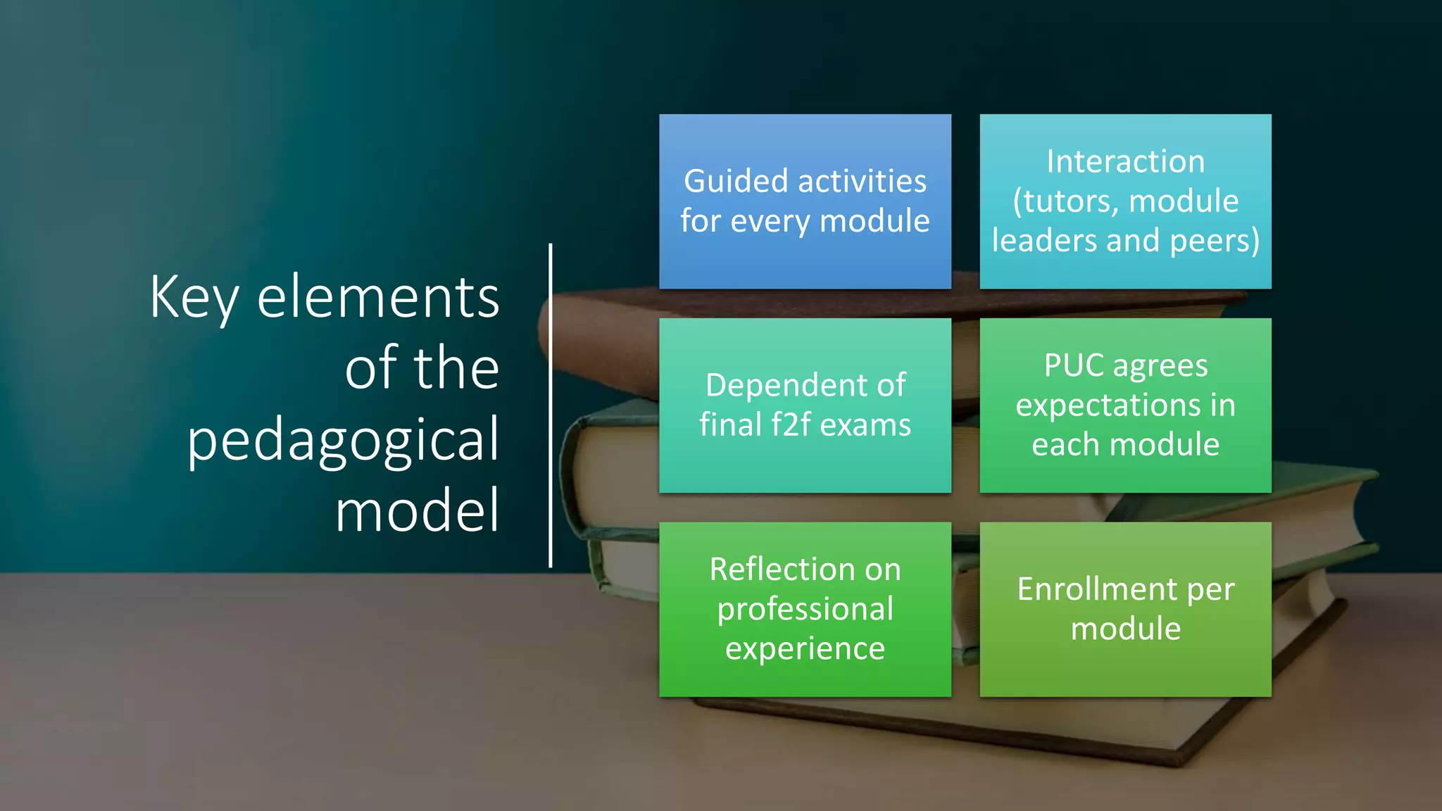 Student-centered and flexible assessment strategies(?) Assessment ...