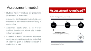Student-centered and flexible assessment strategies(?) Assessment ...