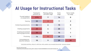 Student-centered and flexible assessment strategies(?) Assessment ...
