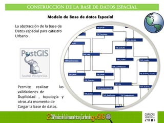 Sig catastro urbano_gobiernos_locales_peru | PDF