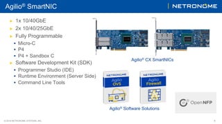 P4 Introduction | PDF