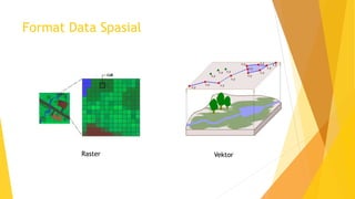 Pengenalan Sistem Informasi Geografis | PPTX