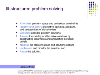 Communication design and theories of learning | PPT