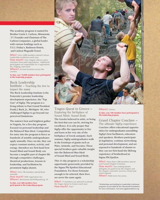 SigEp Balanced Man Guide | PDF