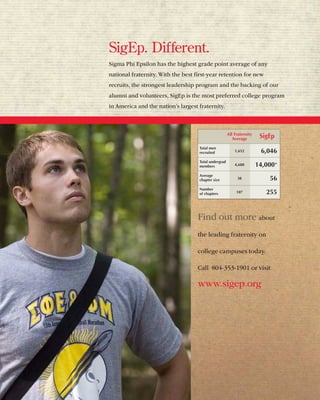 SigEp Balanced Man Guide | PDF