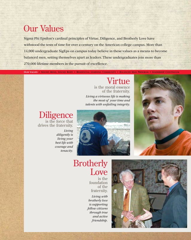 SigEp Balanced Man Guide | PDF | Undergraduate Education | College ...