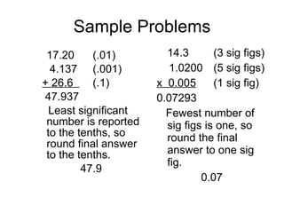 Sig fig and sci note | PPT