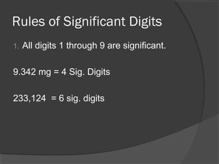 Sig Figs and Accuracy | PPT