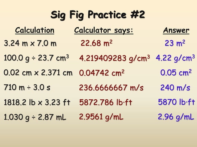 Sig figs practice | PPT