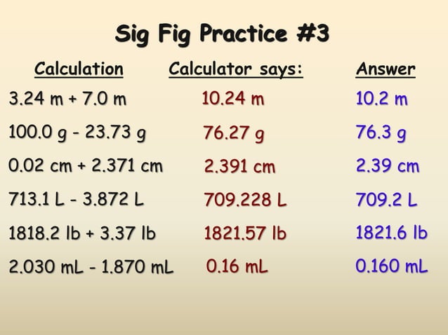 Sig figs practice | PPSX