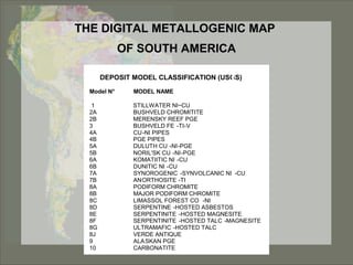 THE DIGITAL METALLOGENIC MAP OF SOUTH AMERICA AT 1:5.000.000 SCALE | PDF