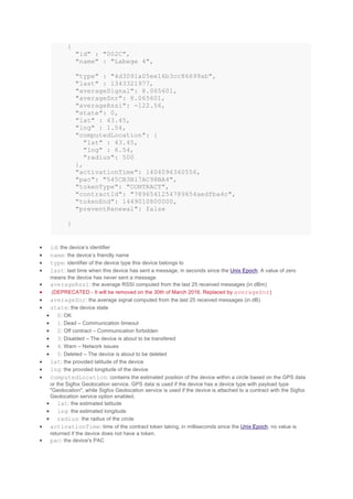 Sigfox API Documentation | PDF