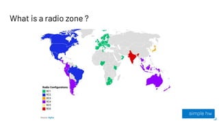 Sigfox devices travelling between continents is monarch technology usable | PPT