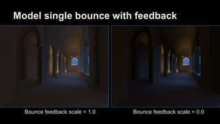 A Real-time Radiosity Architecture | PPTX
