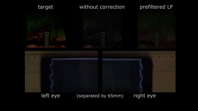 Vision-correcting Displays @ SIGGRAPH 2014 | PPT