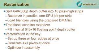 Practical Occlusion Culling in Killzone 3 | KEY
