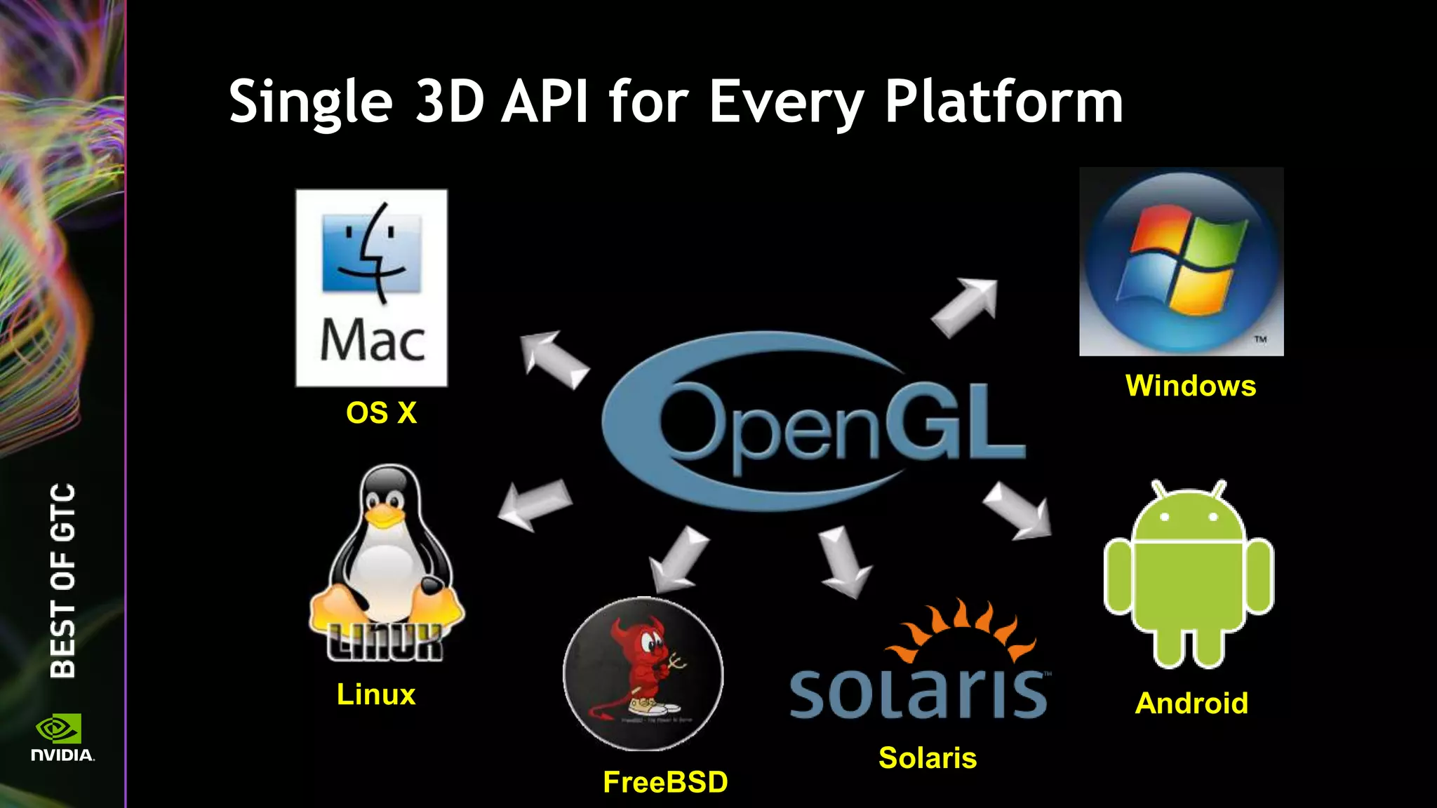 OpenGL 4.5 Update for NVIDIA GPUs | PPT