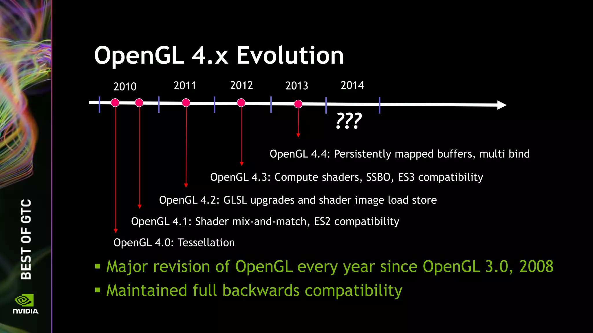 OpenGL 4.5 Update for NVIDIA GPUs | PPT