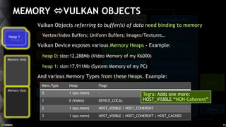 Siggraph 2016 - Vulkan and nvidia : the essentials | PPTX
