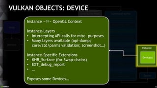 Siggraph 2016 - Vulkan and nvidia : the essentials | PPT
