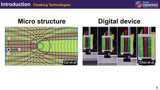 A Design for Optical Cloaking Display - SIGGRAPH 2019 Experience ...