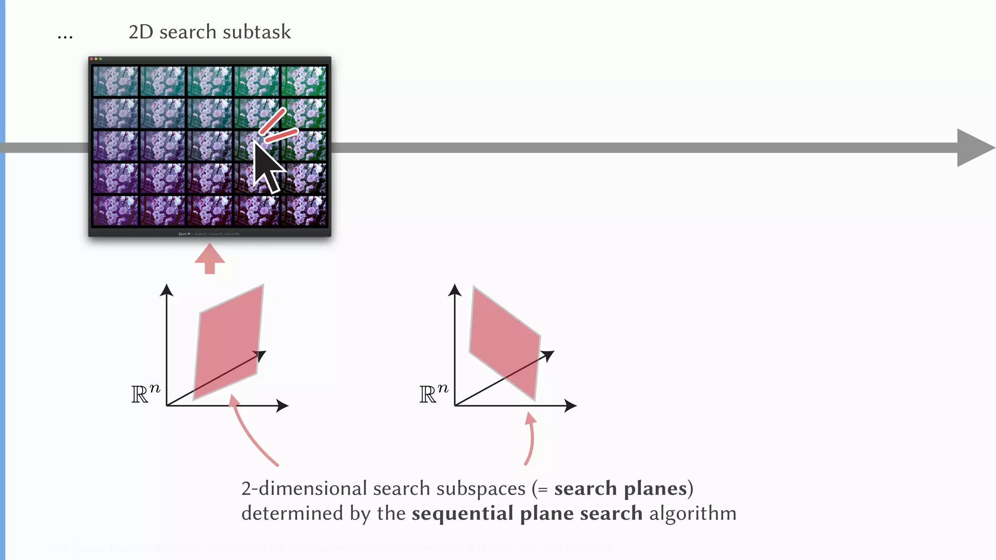 [SIGGRAPH 2020] Sequential Gallery for Interactive Visual Design Optimization | PDF