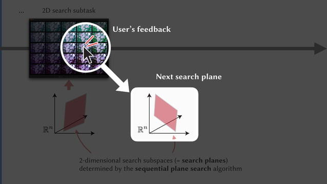 [SIGGRAPH 2020] Sequential Gallery for Interactive Visual Design Optimization | PDF