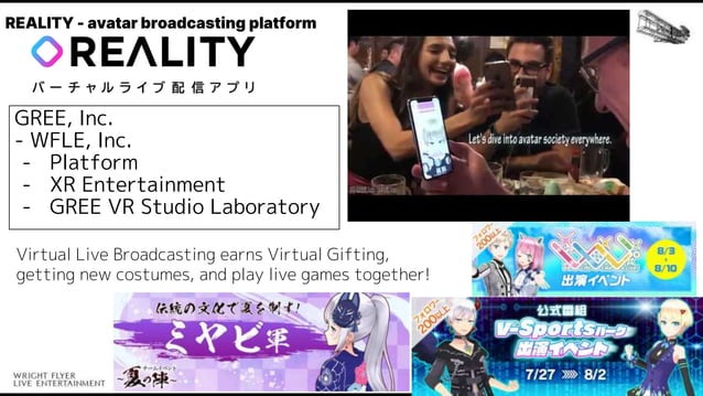 VIRTUAL BEINGS WORLD “NEW PLAY TOGETHER” - SIGGRAPH 2020 BoF | PPT