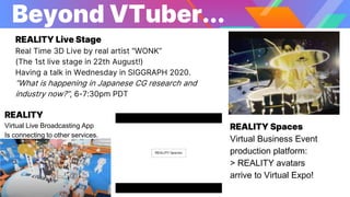 VIRTUAL BEINGS WORLD “NEW PLAY TOGETHER” - SIGGRAPH 2020 BoF | PPTX