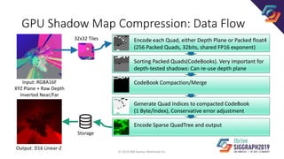 A Scalable Real-Time Many-Shadowed-Light Rendering System | PPTX