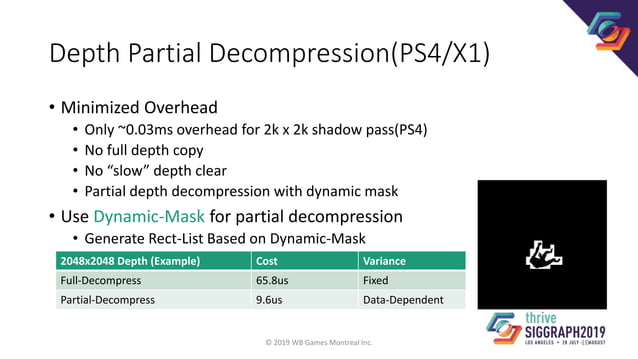 A Scalable Real-Time Many-Shadowed-Light Rendering System | PPTX