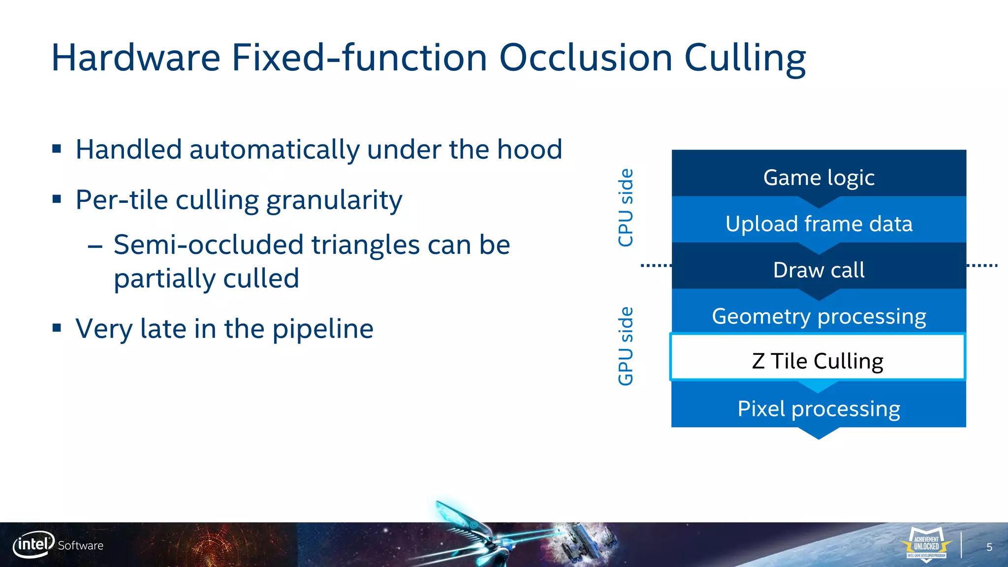 Masked Software Occlusion Culling | PDF