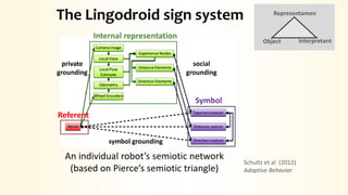 Siggraph Asia 2019 VR & AI workshop-wiles-handout | PPT