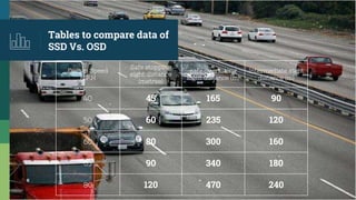 Sight distance .pptx