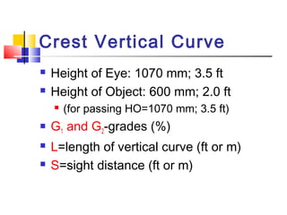 Sight distance.ppt