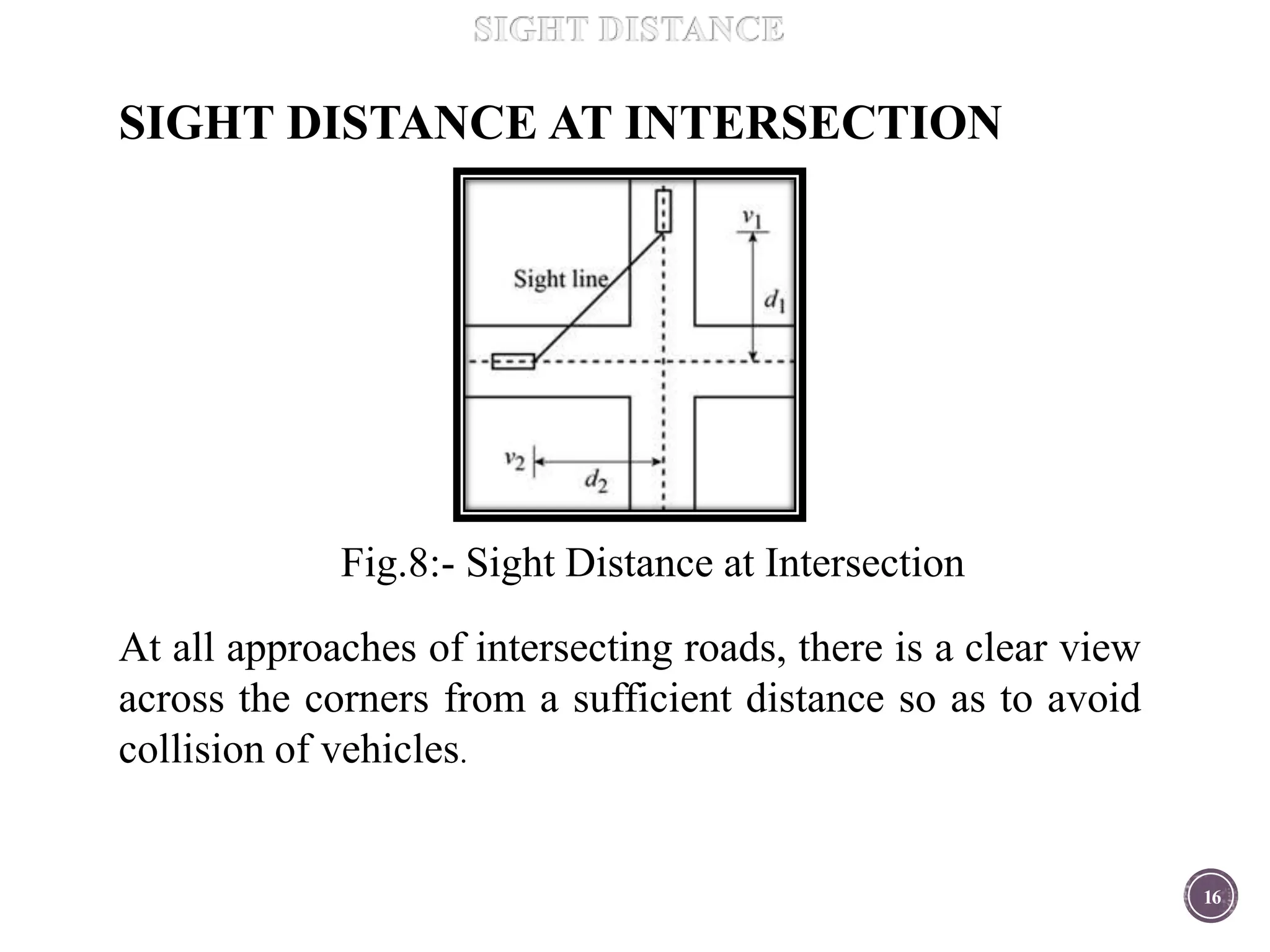 Sight Distance-Stopping Sight Distance, Overtaking Sight Distance.pptx