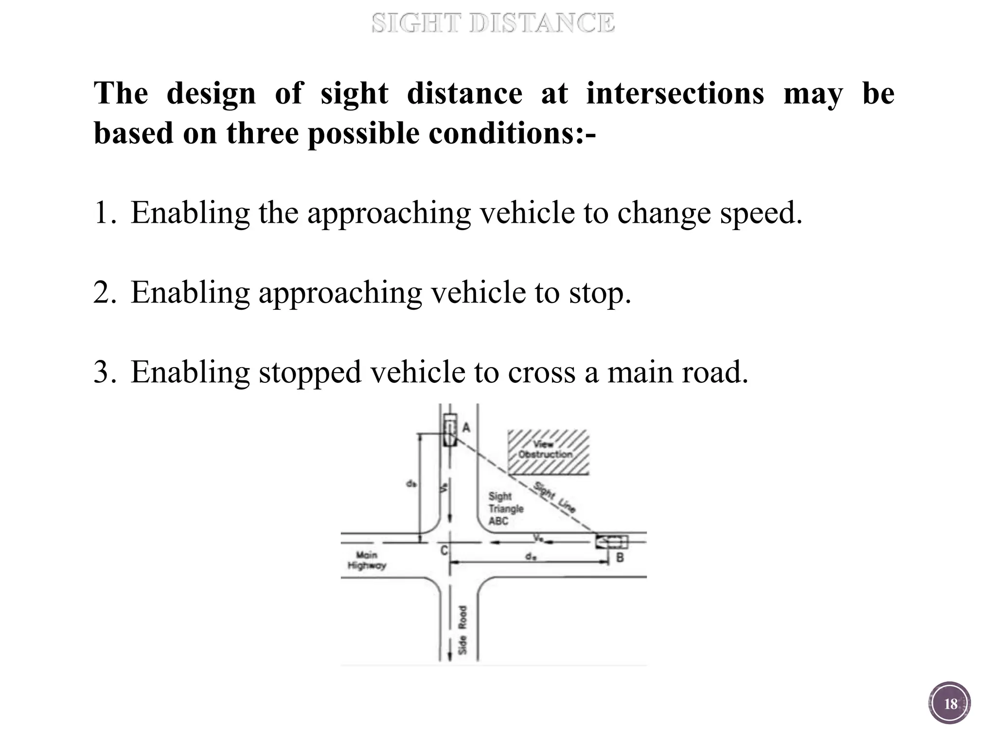 Sight Distance-Stopping Sight Distance, Overtaking Sight Distance.pptx