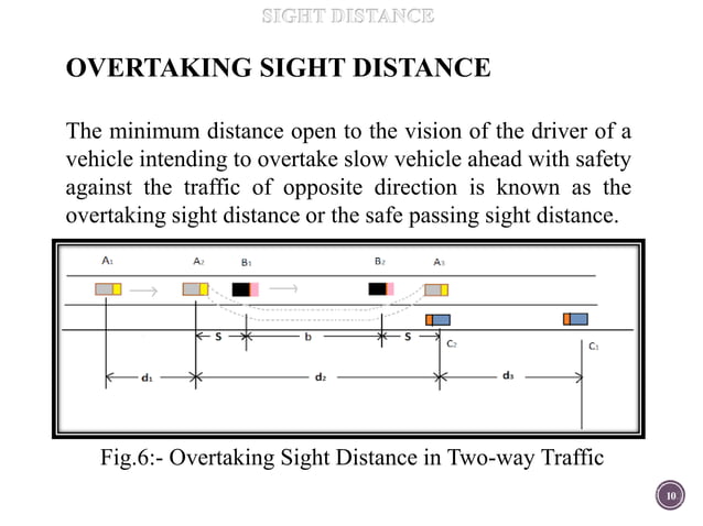 Sight Distance-Stopping Sight Distance, Overtaking Sight Distance.pptx ...