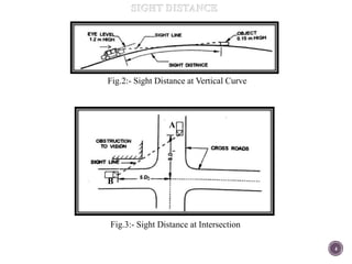 Sight Distance-Stopping Sight Distance, Overtaking Sight Distance.pptx
