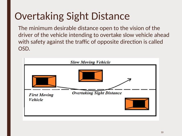 Analysis of Stopping sight distance and Overtaking Sight Distance .pptx