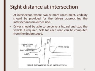 Analysis of Stopping sight distance and Overtaking Sight Distance .pptx