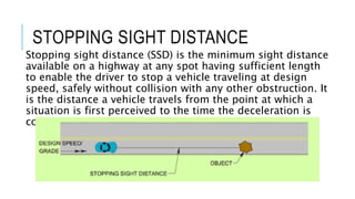 Sight distance | PPTX