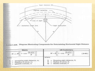 Sight distance and road allignment | PPTX