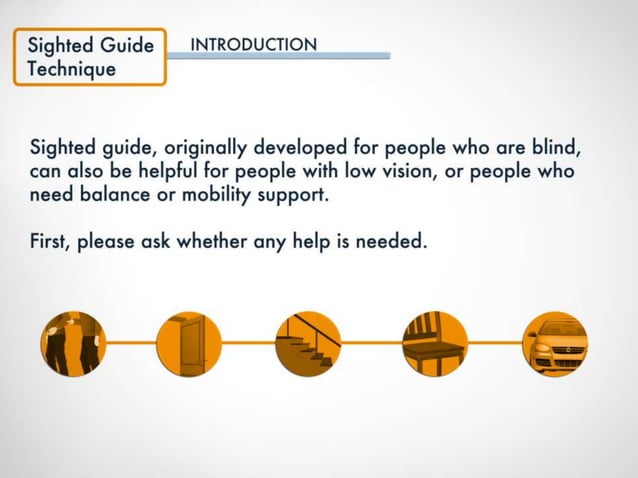 Sighted guide technique | PPTX