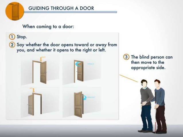 Sighted guide technique | PPTX